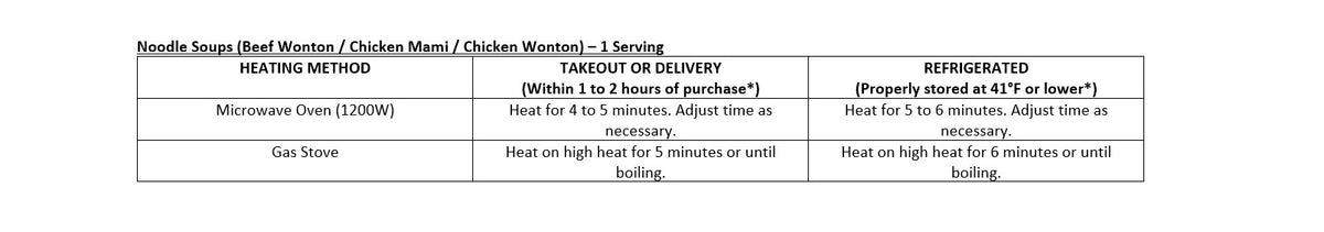 Reheating Instructions | Chowking Restaurants